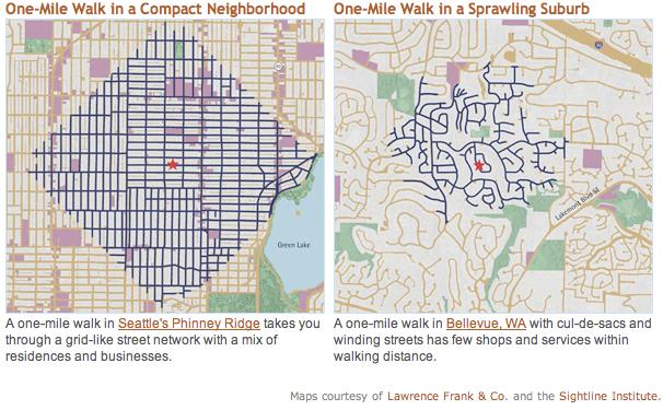 Two Maps Show How We Designed Walking Out of the Suburbs — Streetsblog USA