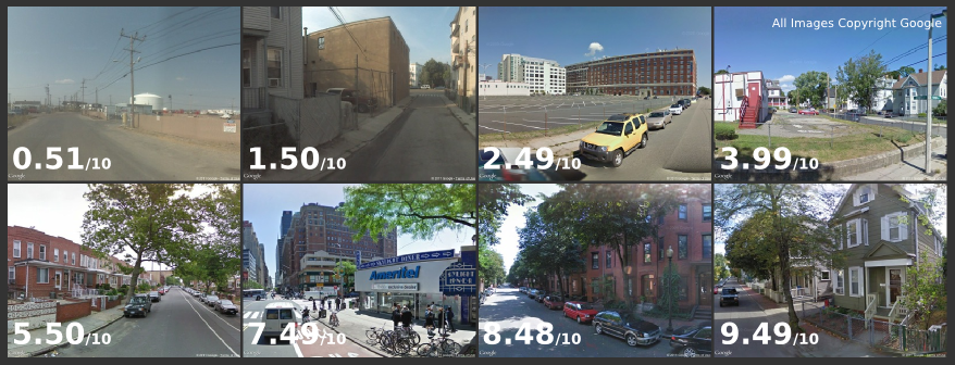 What Can an Algorithm Tell Us About How People Perceive Streets ...