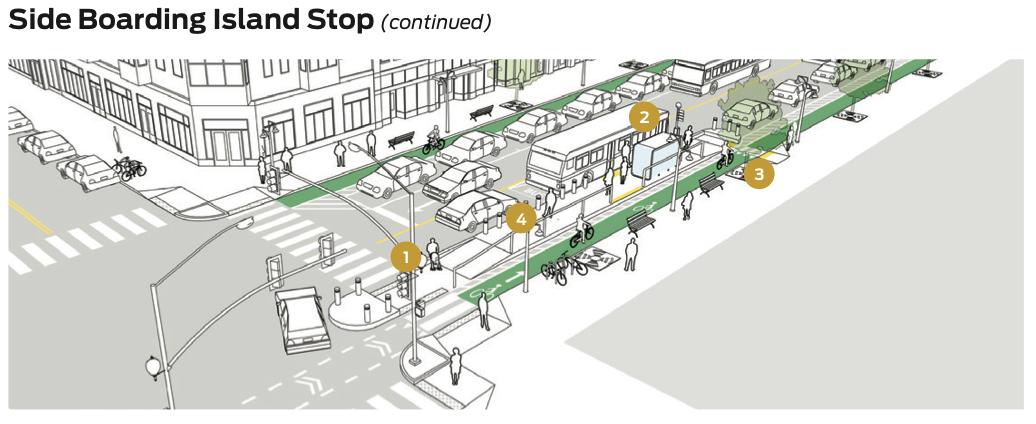 A New Blueprint for Streets That Put Transit Front and Center ...