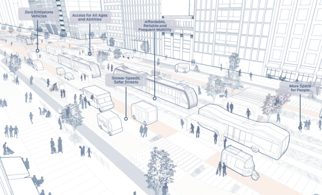 How to Design Streets for People in the Era of Robocars — Streetsblog USA