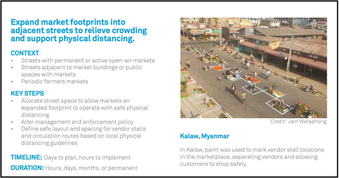 NACTO Drops Playbook for Fighting COVID-19 — Streetsblog USA