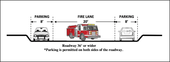 An Ode to the Miniature Fire Truck — Streetsblog USA
