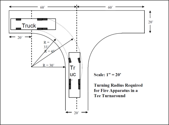 An Ode to the Miniature Fire Truck — Streetsblog USA