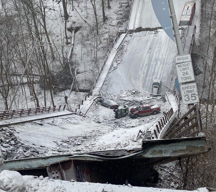 Pittsburgh Bridge Collapse Underscores Urgent Need For Fix-It-First ...
