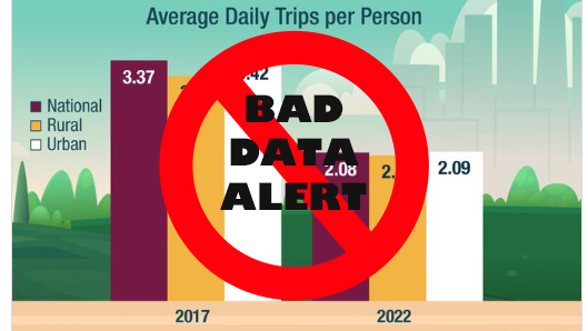 Alleged Decline In Transportation Trips Is The Result Of Bad Data ...