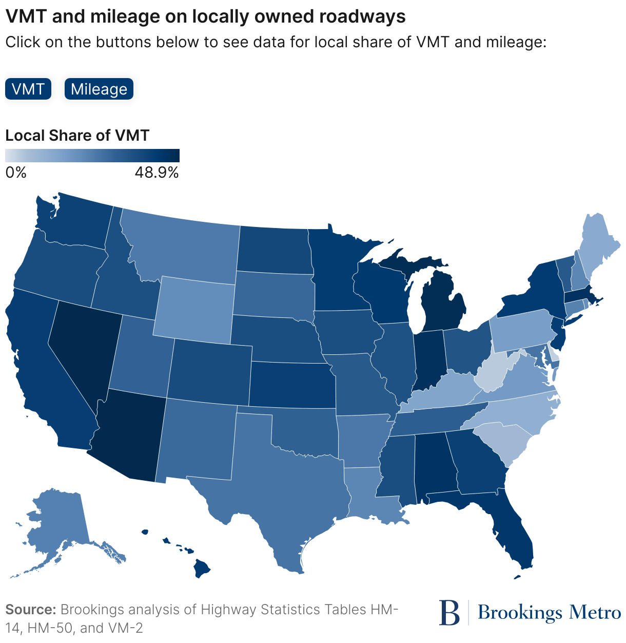 Highway Shakedown: How Local Road Users Are Subsidizing State Highway ...